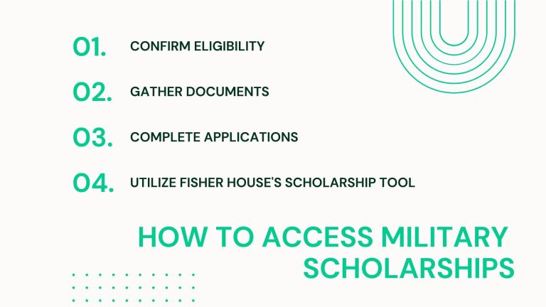 Top 60 Military Scholarships With Deadlines In June 2026