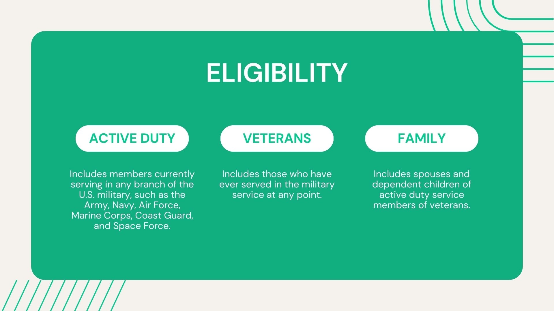 Top 60 Military Scholarships With Deadlines In May 2026
