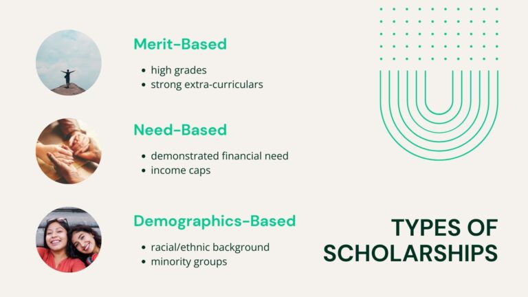 Top 30 Virginia Scholarships With Deadlines In February 2026