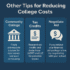 Smart Financial Aid Strategies To Lower The Cost Of College